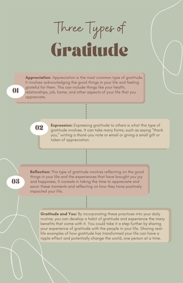 Discovering the 3 Types of Gratitude for a Happier Life